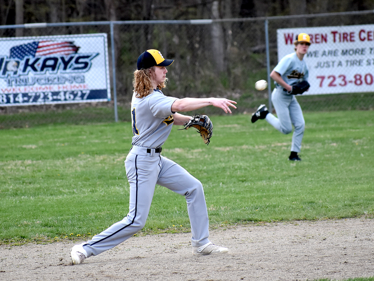 Knights’ bats silenced | News, Sports, Jobs - Times Observer